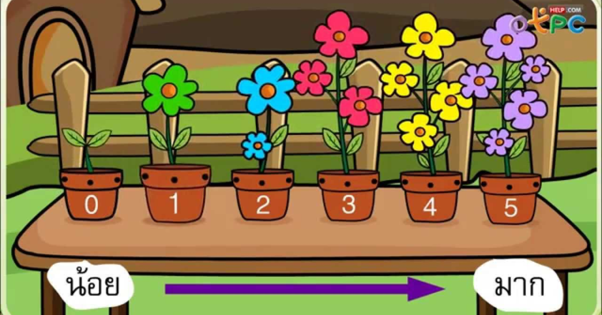 ครูออฟชวนคิด 5 - Kruaof.com