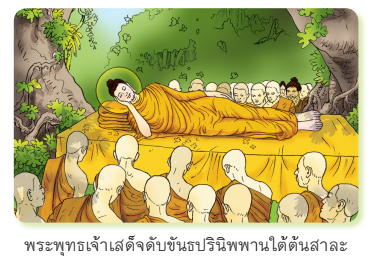 1.2.3 ปรินิพพาน - Kruaof.com