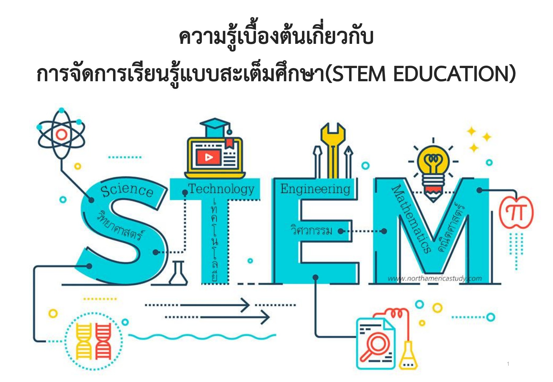 การจัดการเรียนรู้ตามแนวคิดสะเต็มศึกษา - Kruaof.com