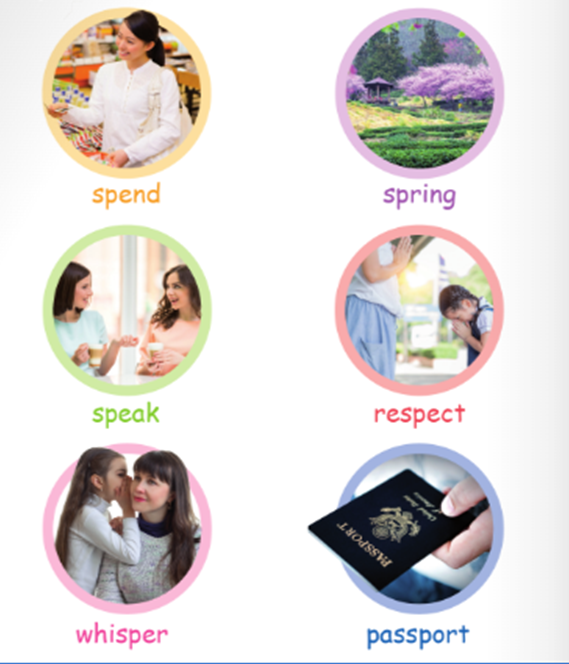 1.8.1 คำศัพท์ภาษาอังกฤษ - Kruaof.com