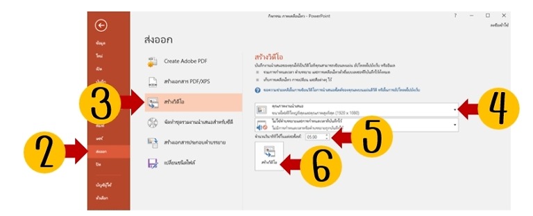 4.1.4 Animations - Kruaof.com