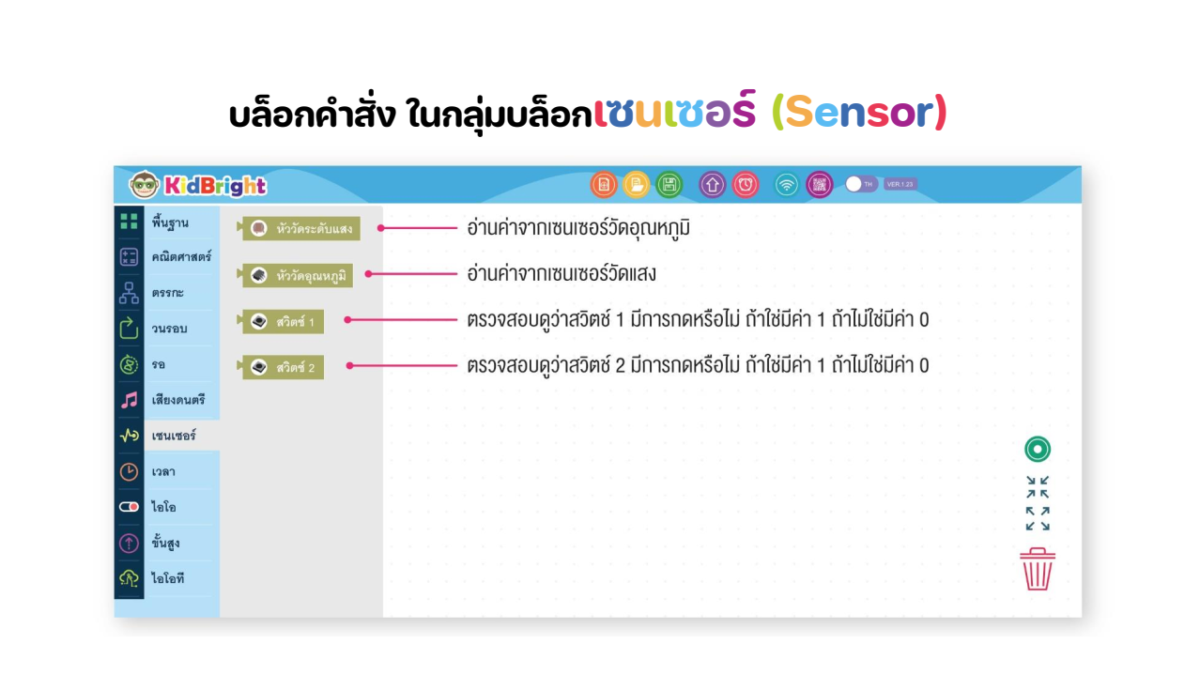 บล็อกคำสั่ง Scratch | สอนเด็กประถมเข้าใจง่าย พร้อมใบงานฟรี