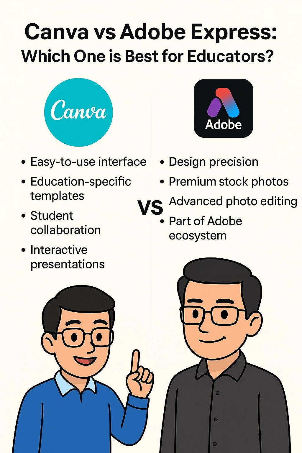 Canva vs Adobe Express: Which One is Best for Educators? - Kruaof.com