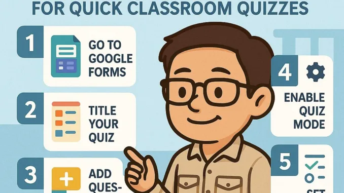How to Use Google Forms for Quick Classroom Quizzes - Kruaof.com