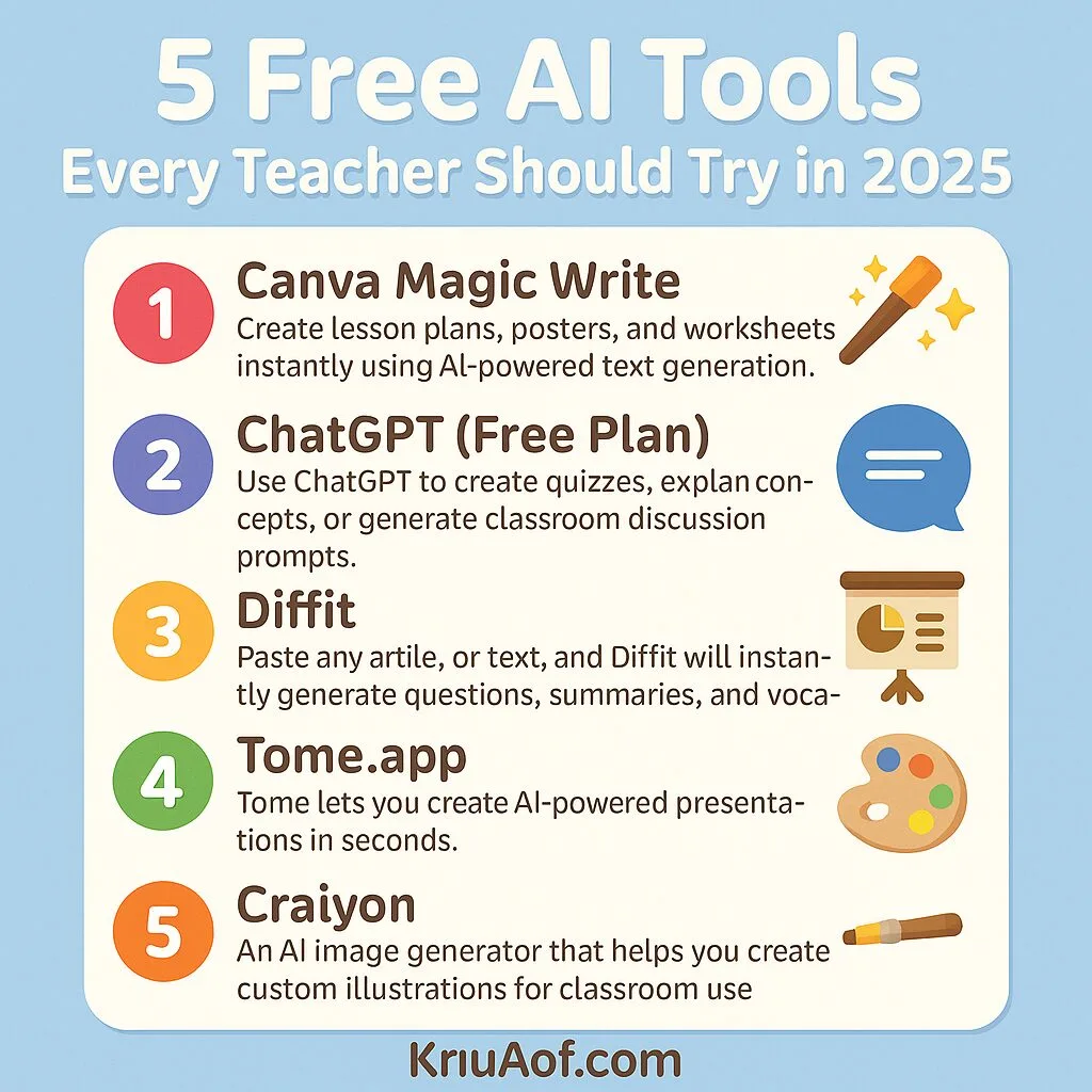 5 Free AI Tools Every Teacher Should Try in 2025 - Kruaof.com