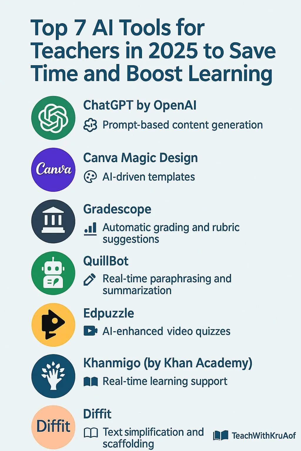 Top 7 AI Tools for Teachers in 2025 to Save Time and Boost Learning ...