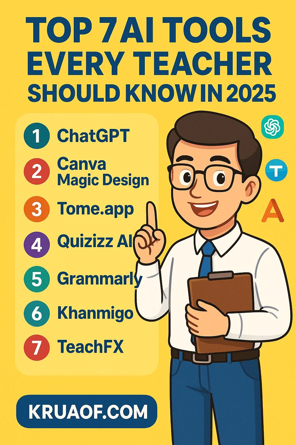 Top 7 AI Tools Every Teacher Should Know in 2025 - Kruaof.com