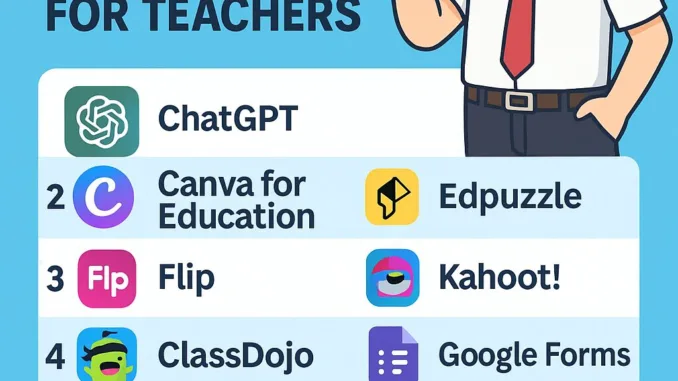 10 Free EdTech Tools That Save Teachers Hours Every Week - Kruaof.com