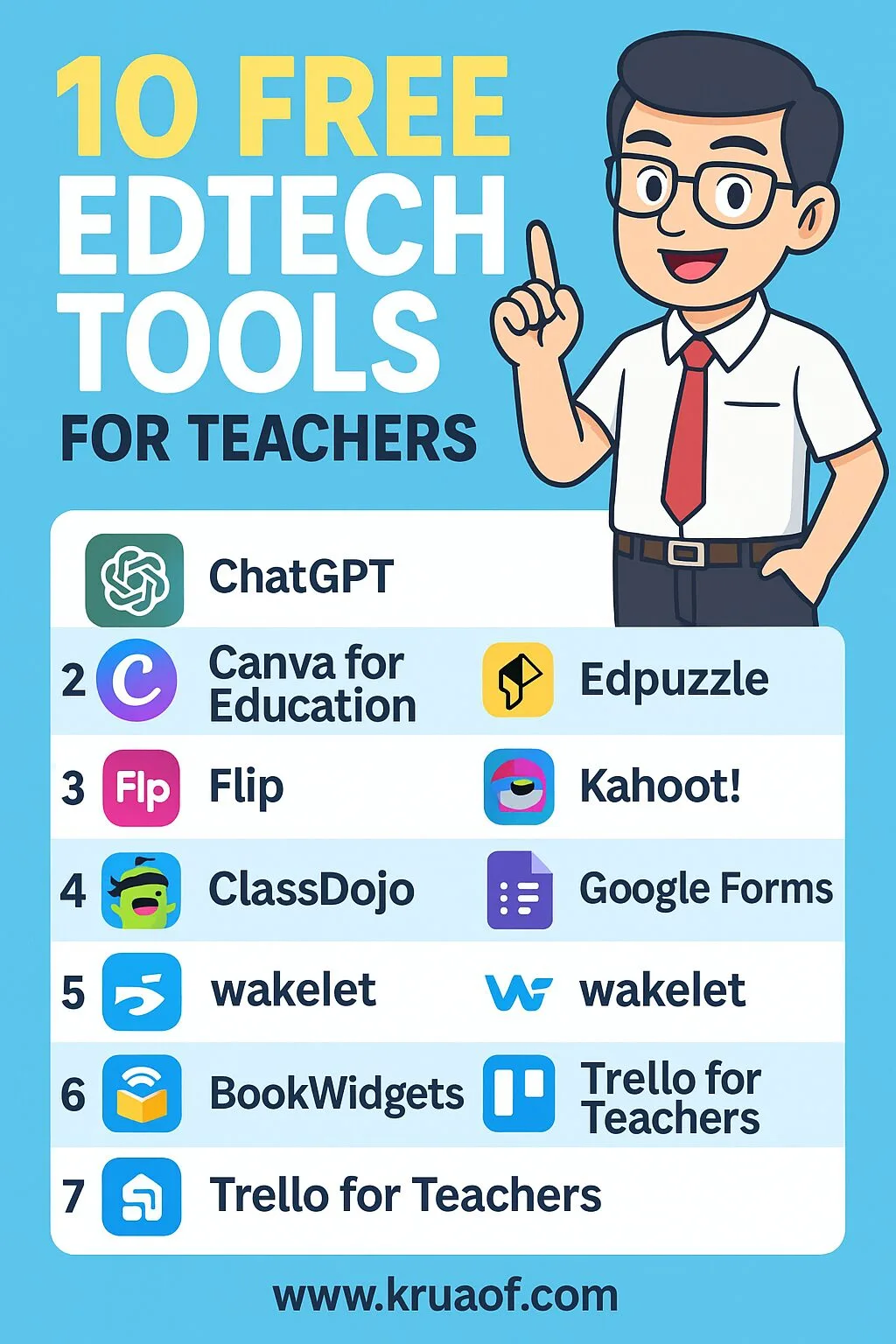 10 Free EdTech Tools That Save Teachers Hours Every Week - Kruaof.com