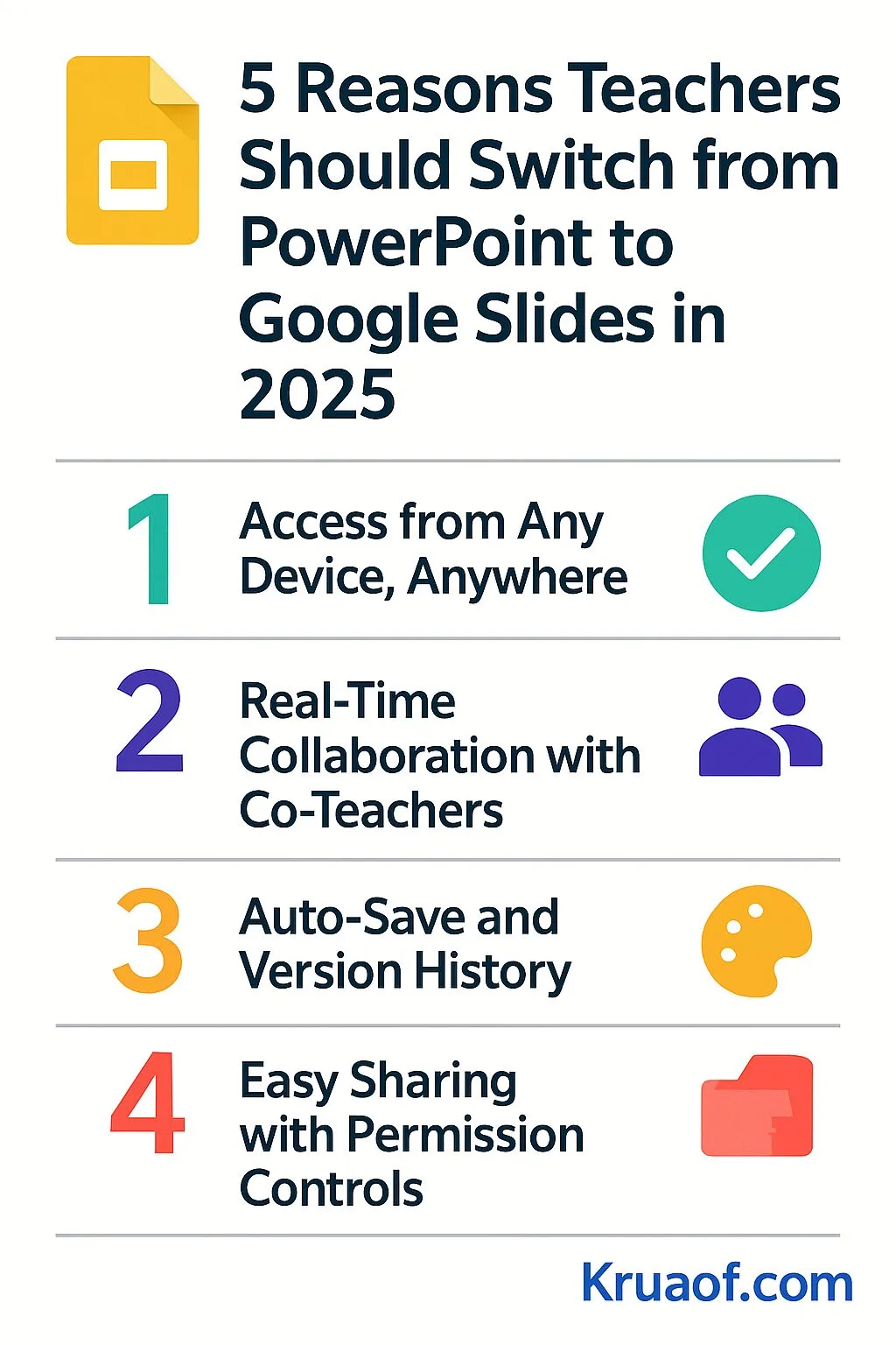 5 Reasons Teachers Should Switch from PowerPoint to Google Slides in ...