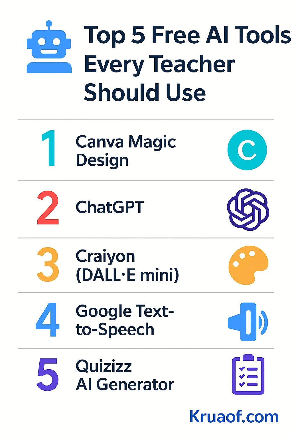 Top 5 Free AI Tools Every Teacher Should Use - Kruaof.com
