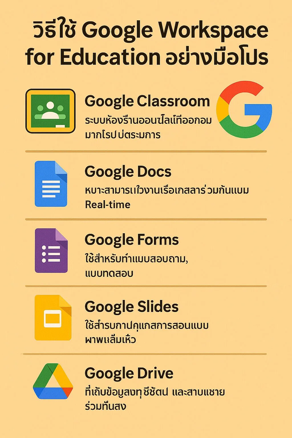วิธีใช้ Google Workspace for Education อย่างมือโปร - Kruaof.com